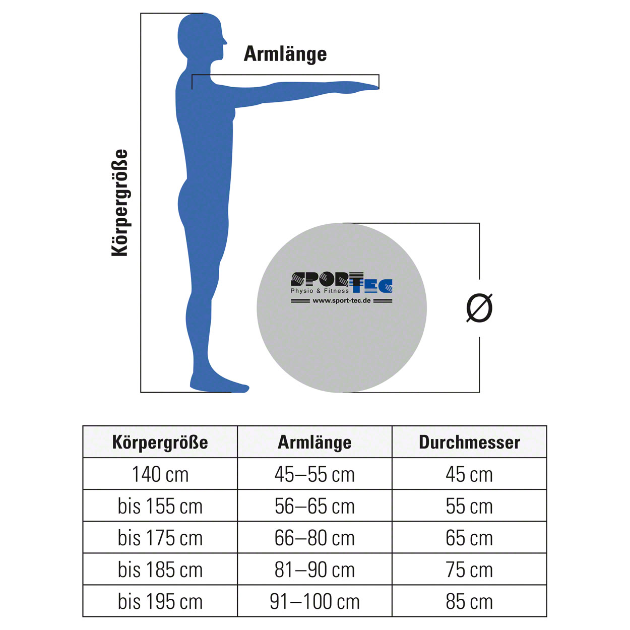 GYMNIC exercise ball, Ø 95 cm, blue buy online | Sport-Tec